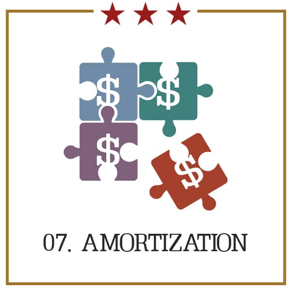 Top 10 Ag Finance Buzzwords | AgAmerica